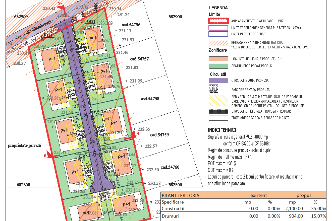 CONSULTARE ASUPRA PROPUNERILOR PRELIMINARE PLAN URBANISTIC ZONAL PENTRU ...